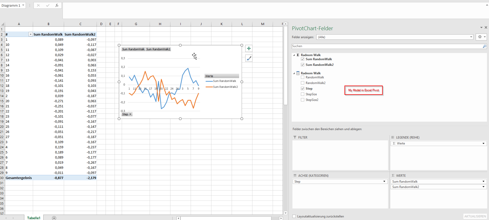 connect-excel-pivot-to-a-power-bi-desktop-oraylis